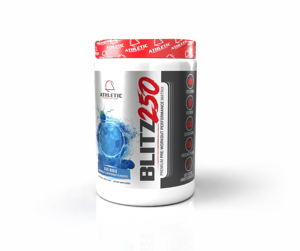 Top Pre-Workout Ingredients Explained | Dominate Your Workouts 2025 ...