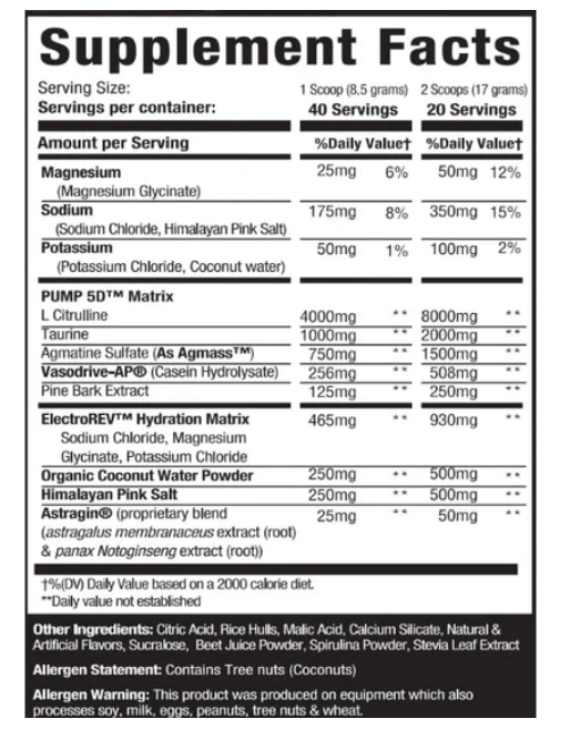Musclesport - Pump + Hydration — Nutrition Authority